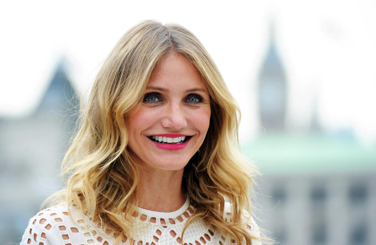 Who are Top 10 Most Popular Female Actresses of all times